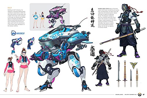 The Art of Overwatch Volume 2 Limited Edition