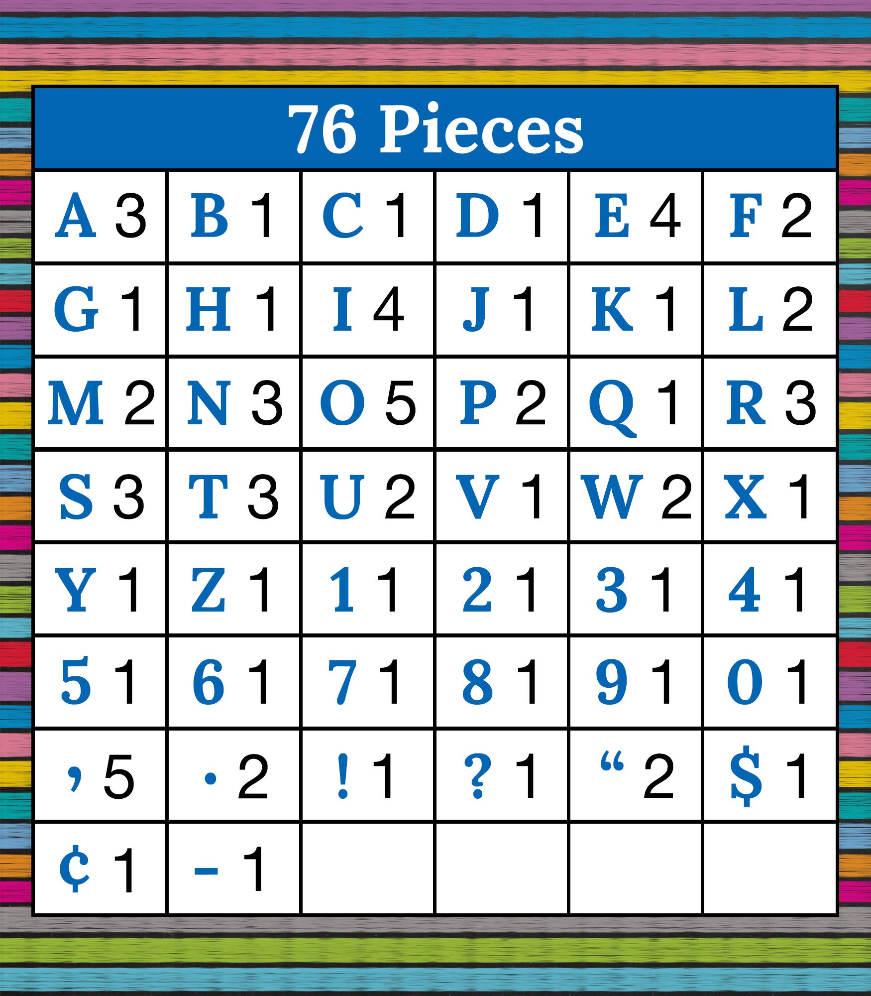 Carson Dellosa 76 Piece 4 Inch Colorful Chalkboard Bulletin Board Letters for Classroom, Uppercase Alphabet Letters, Numbers, Punctuation & Symbols, Cutout Letters for Bulletin Boards