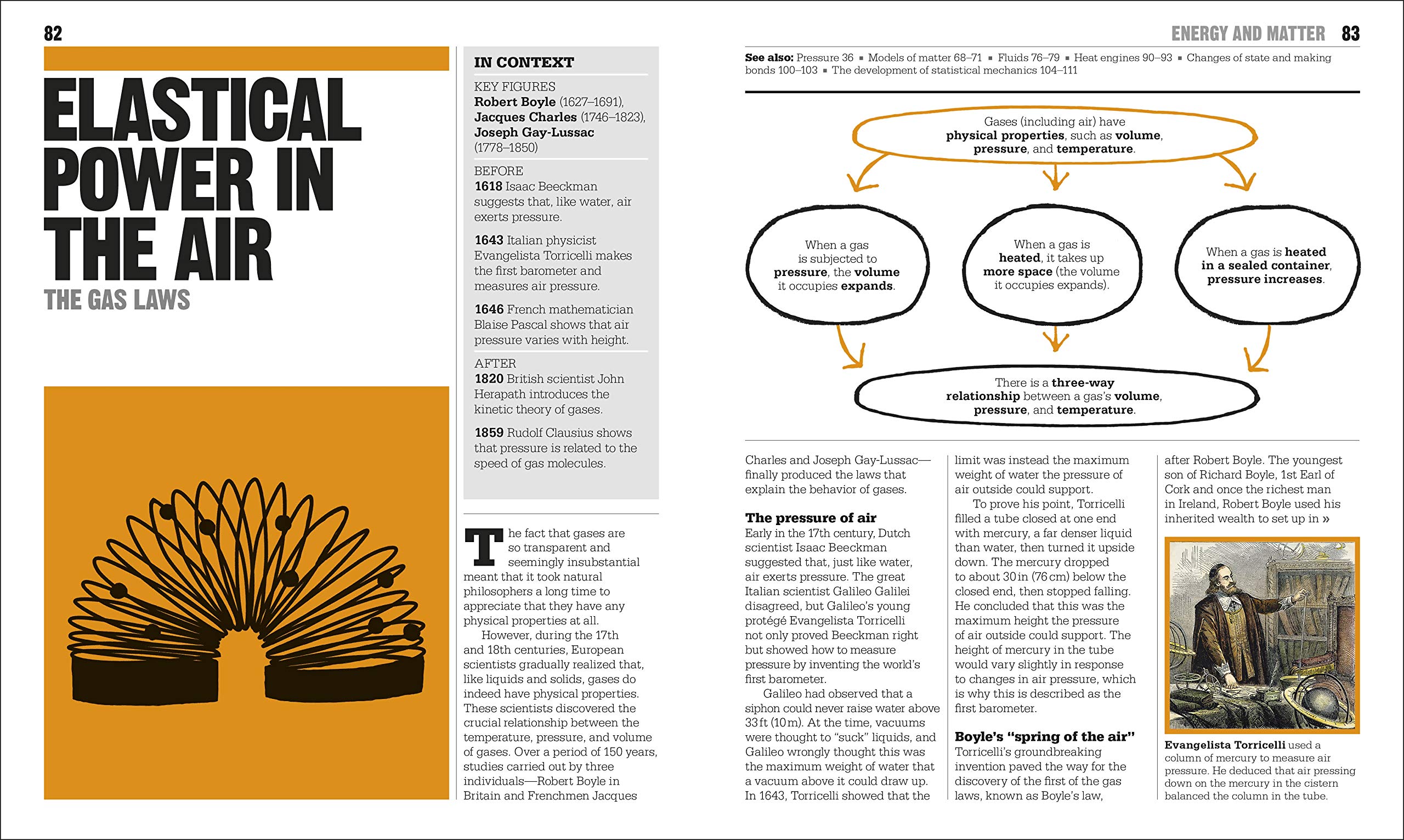 The Physics Book: Big Ideas Simply Explained (DK Big Ideas)