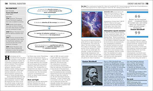 The Physics Book: Big Ideas Simply Explained (DK Big Ideas)