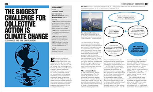 The Economics Book: Big Ideas Simply Explained (DK Big Ideas)