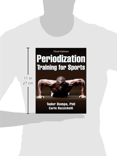 Periodization Training for Sports