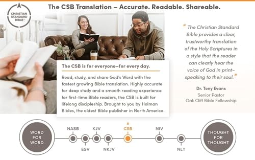 CSB Tony Evans Study Bible, Purple LeatherTouch, Indexed, Black Letter, Study Notes and Commentary, Articles, Videos, Charts, Easy-to-Read Bible Serif Type