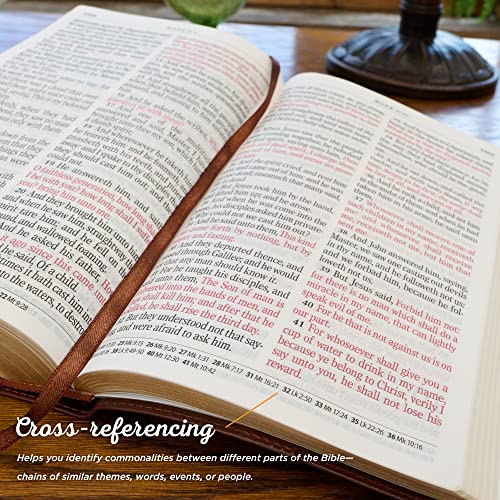 KJV Holy Bible, Giant Print Standard Size Faux Leather Red Letter Edition - Ribbon Marker, King James Version, Brown Two-tone (KJV Standard GP Editions)