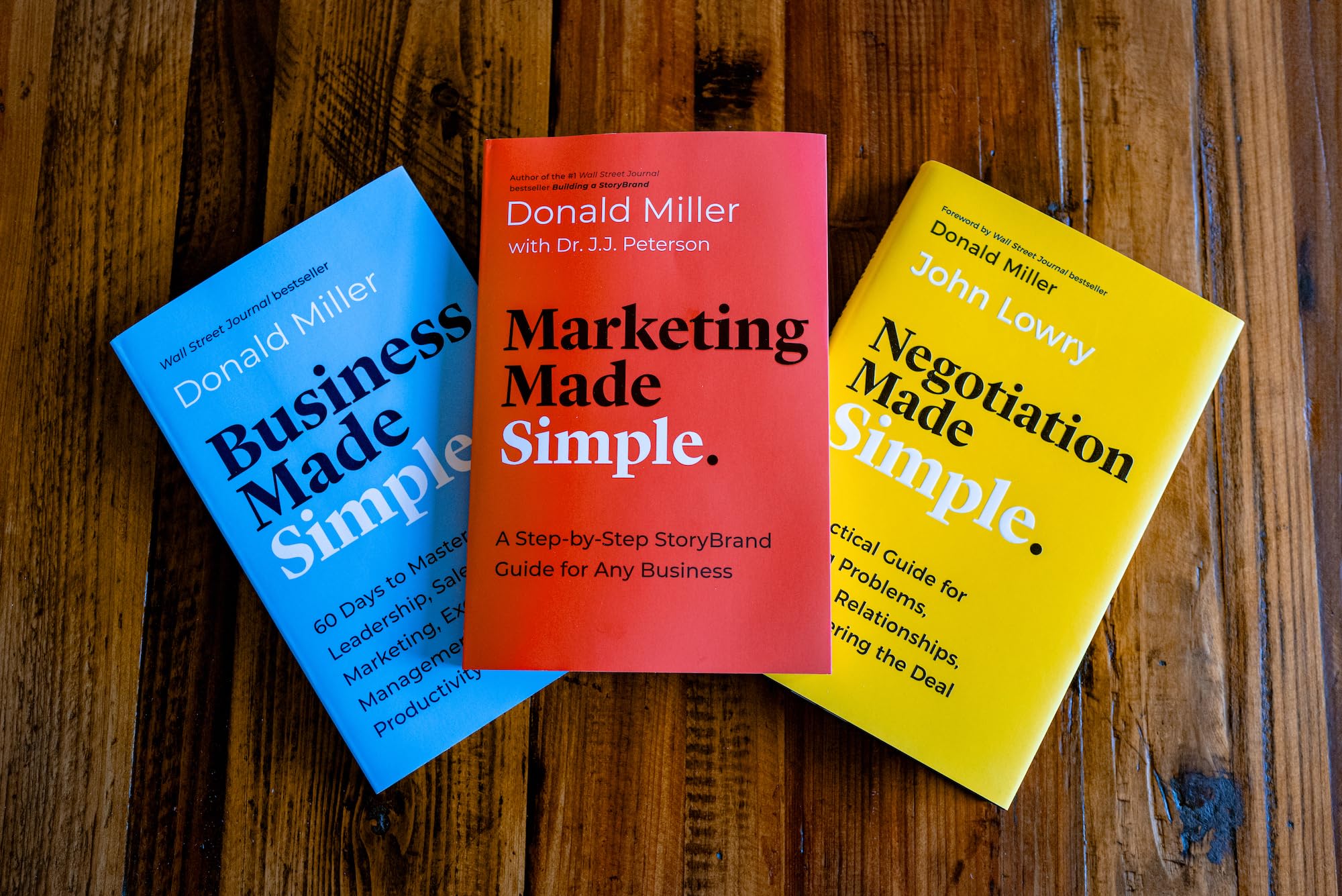 Business Made Simple: 60 Days to Master Leadership, Sales, Marketing, Execution, Management, Personal Productivity and More (Made Simple Series)