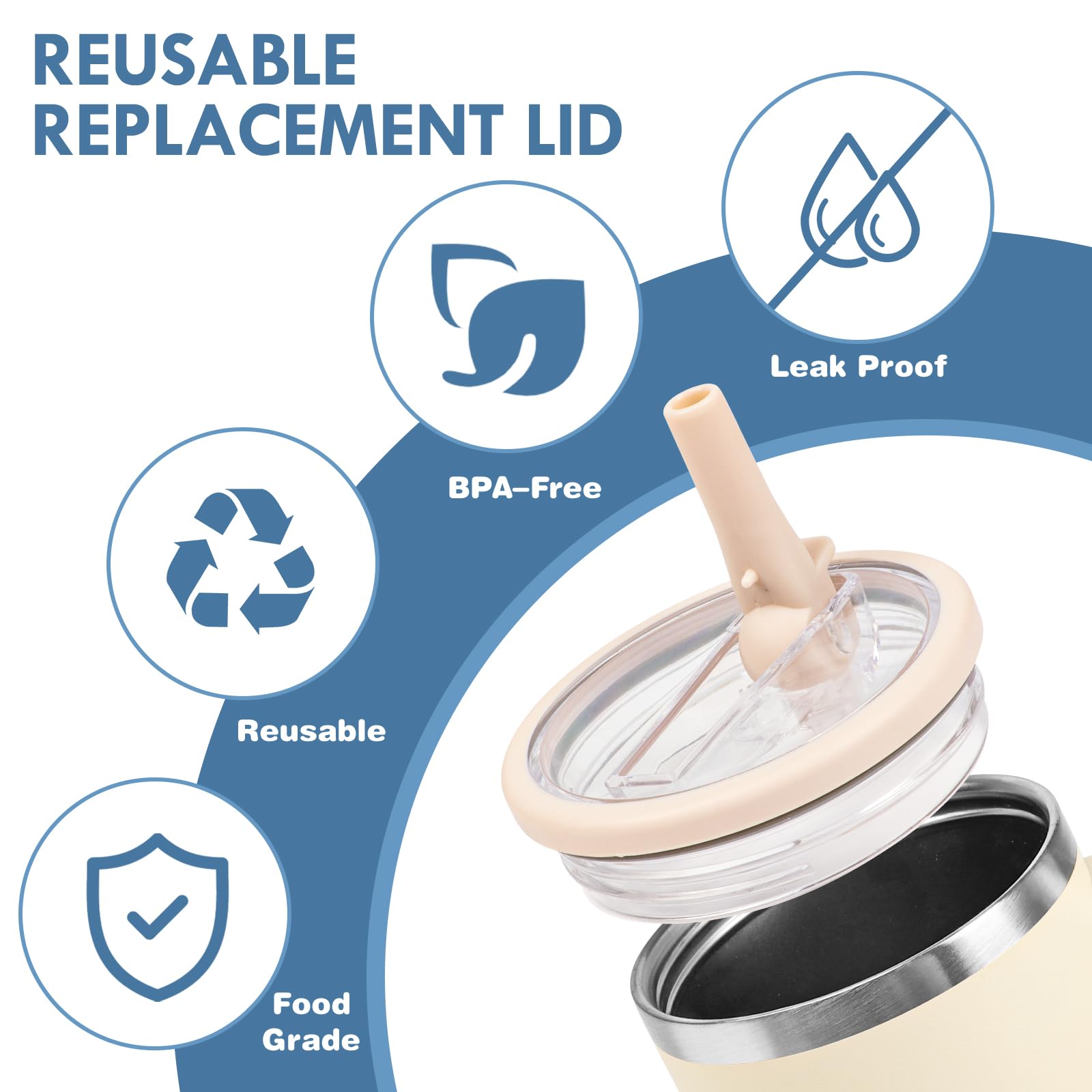 40 oz Flip Straw Leak Proof Lid for Stanley, Spill Proof Top Replacement for Stanley Quencher and ProTour, 2025 NEW Reusable Tumbler Cover Replacement Accessories for 40 oz StanleyCup, (Lvory*2)
