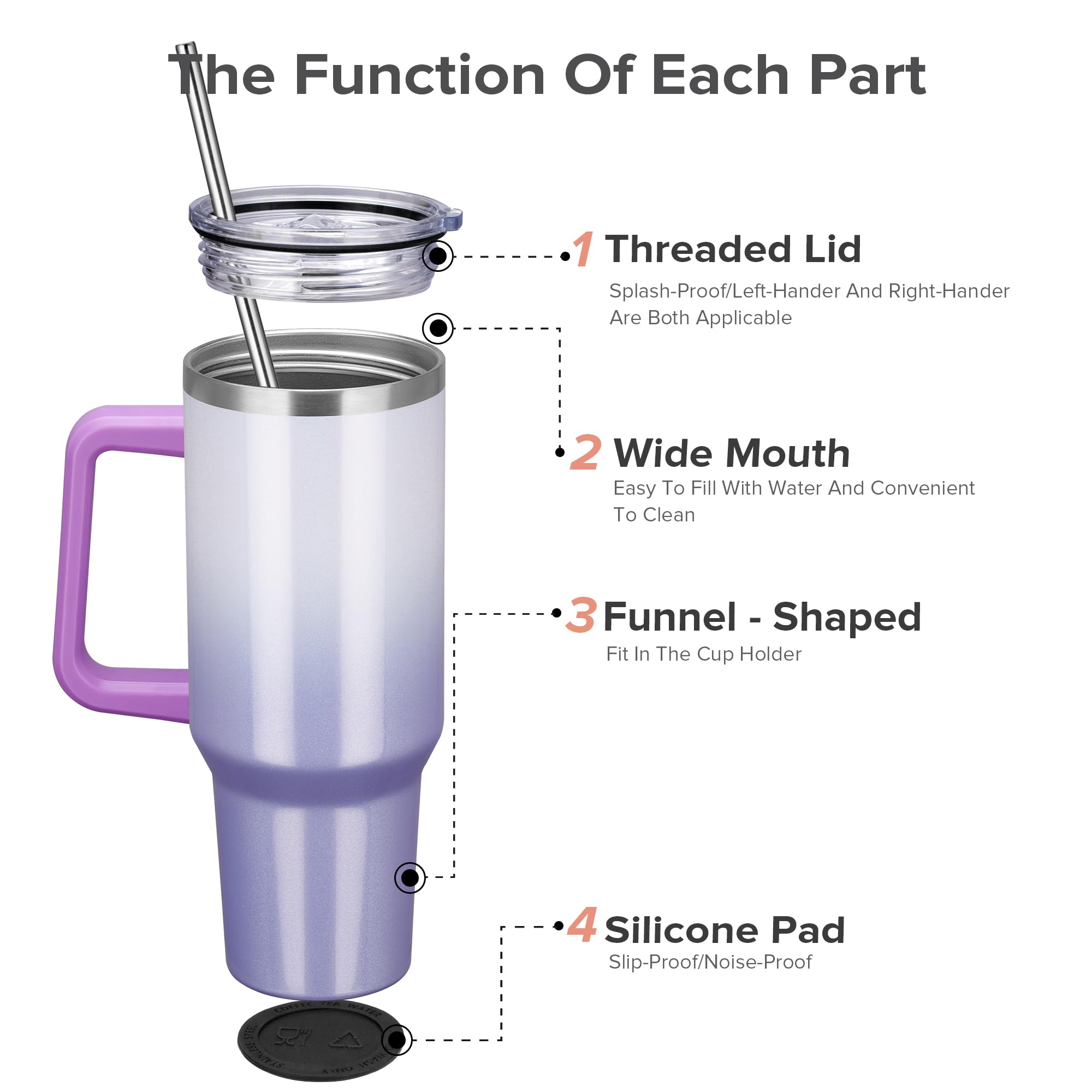 FASTSUB Glitter 40 OZ Sublimation Tumbler with Handle 6 Pack and Glossy 40 OZ Sublimation Tumbler with White Handle 6 Pack