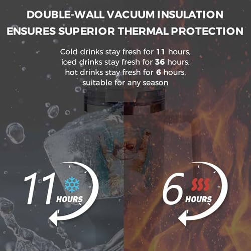 LB LEOBON 40 ounce insulated cup with handle, double-layer vacuum stainless steel material, equipped with straw, can keep warm or maintain cold drinks Leisure Cats Art Cowboy Blue