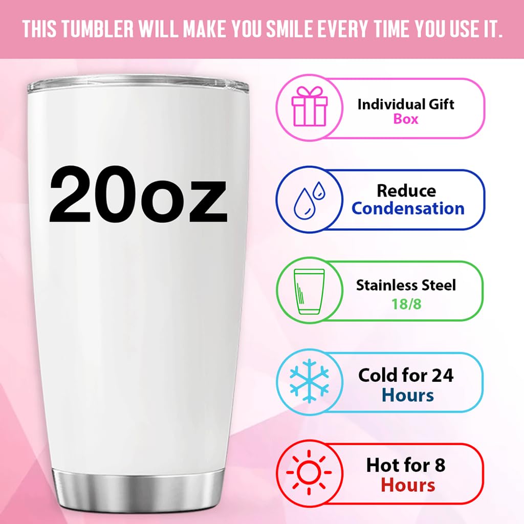 Tumbler Lumon Iced Steel Industries 20 Oz Hot Ortbo Travel Stainless 2 Coffee Insulated Tea