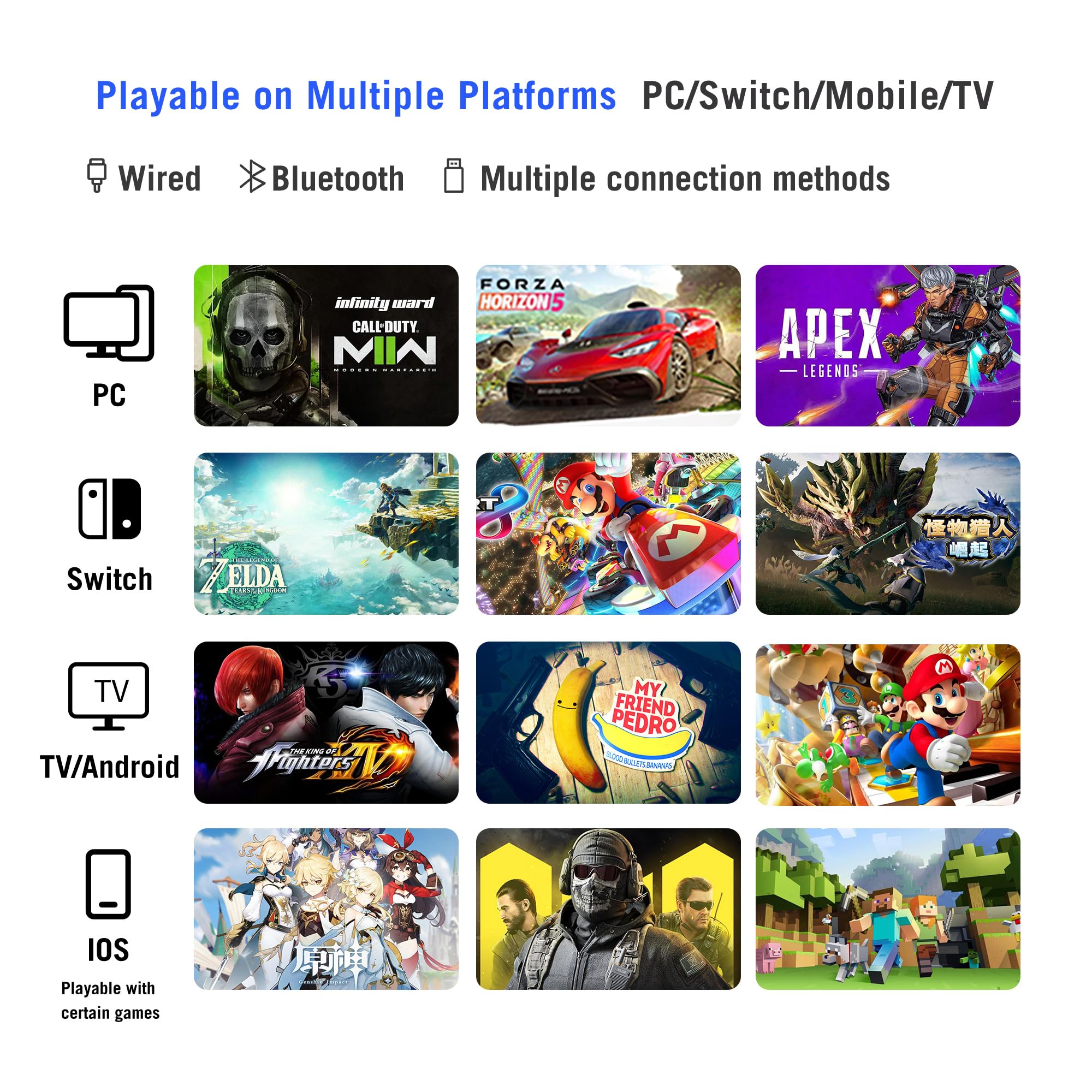 FLYDIGI APEX 4 Wireless PC Controller Forceflex Joystick Forceadapt Trigger 1000Hz Report Rate Full-Color LCD Display 1500mAh Battery Stereo Vibration PC/NS/TV/Android/Laptop