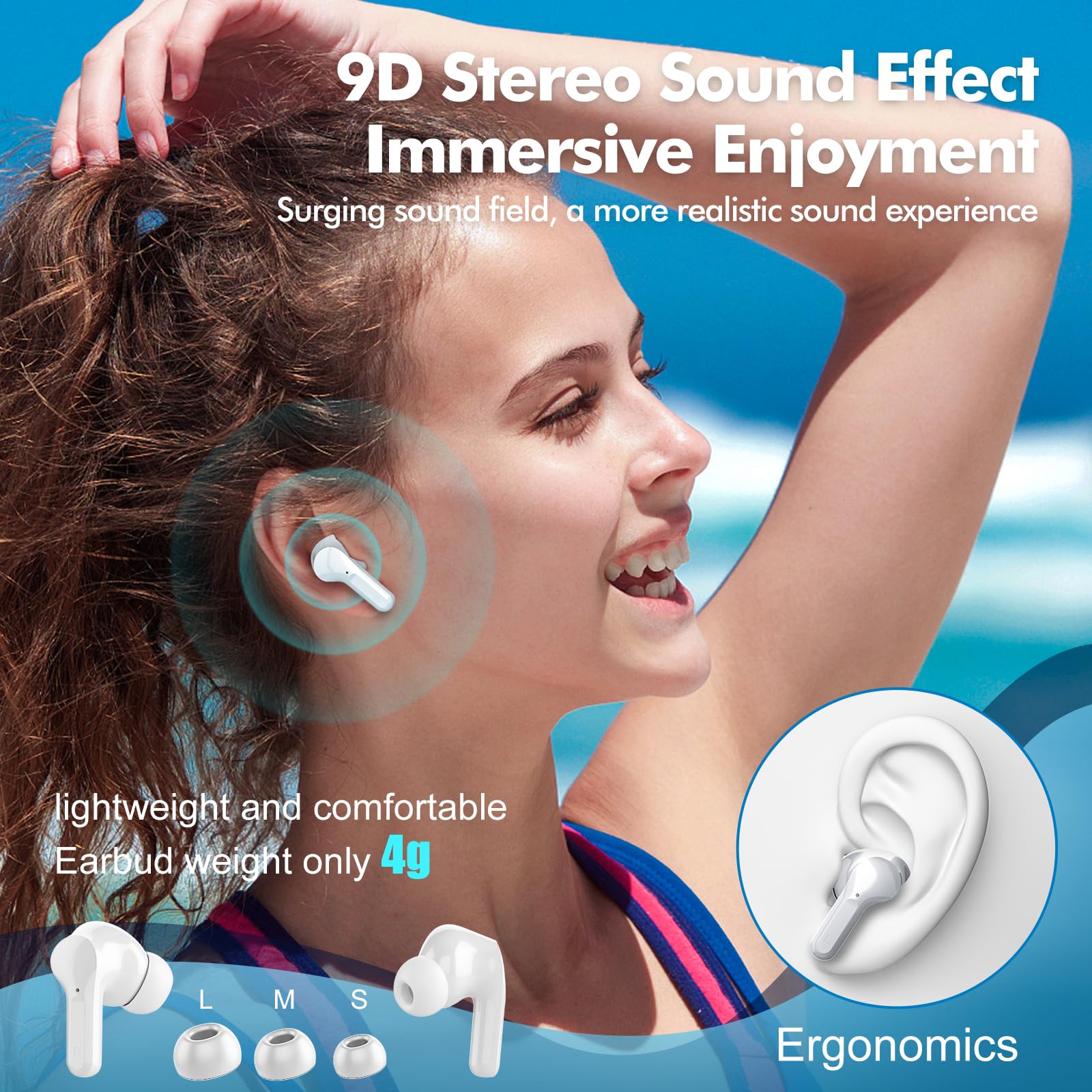 Bcaikair Wireless Earbuds, Bluetooth Headphones 5.3 HiFi Stereo, Wireless Earphones with ENC Noise Cancelling Mic, LED Digital Display in Ear Buds White