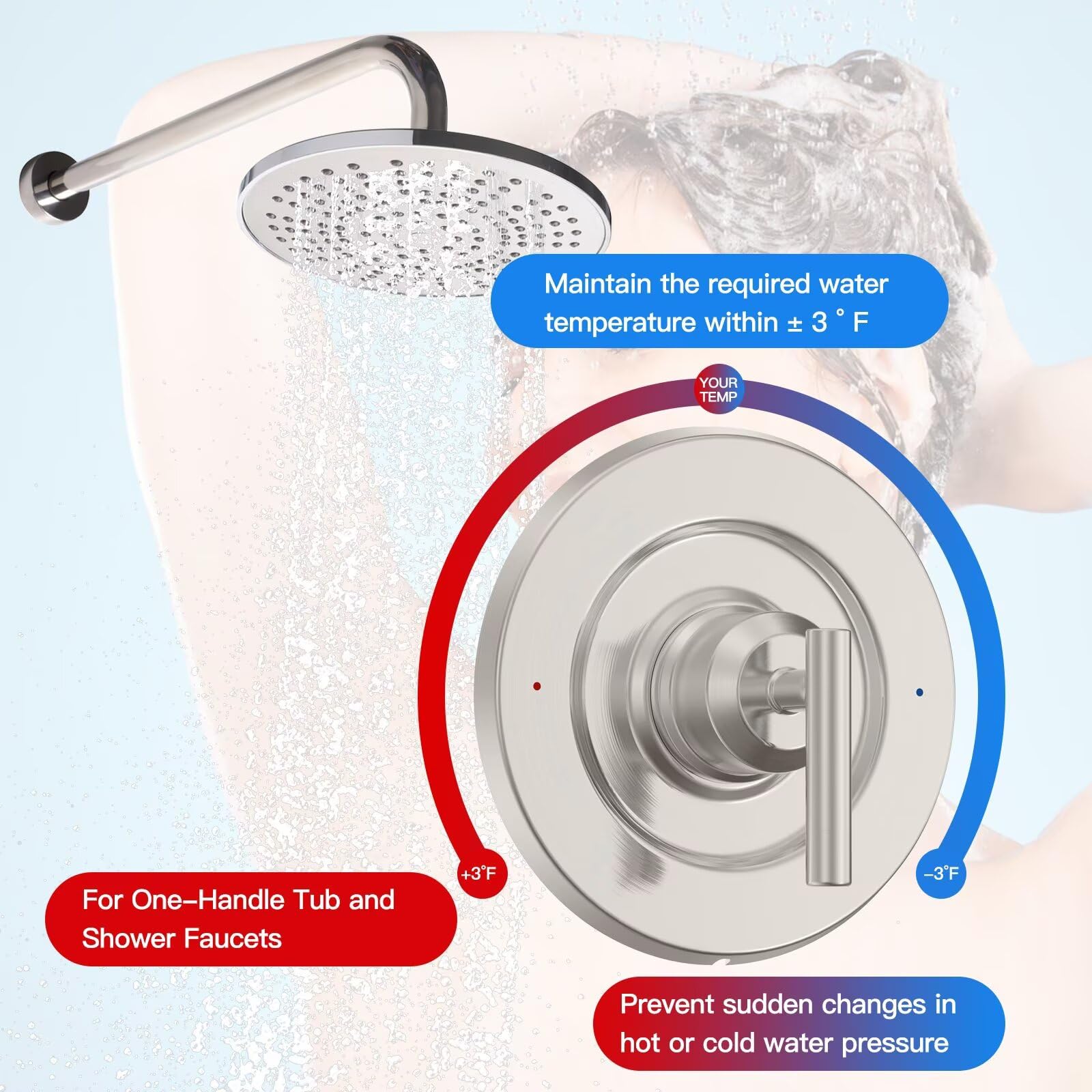 Vicue New Version Escutcheon Replacement for Moen 16090 Chateau Collection, for One-Handle Tub and Shower Faucets, Brushed Nickel