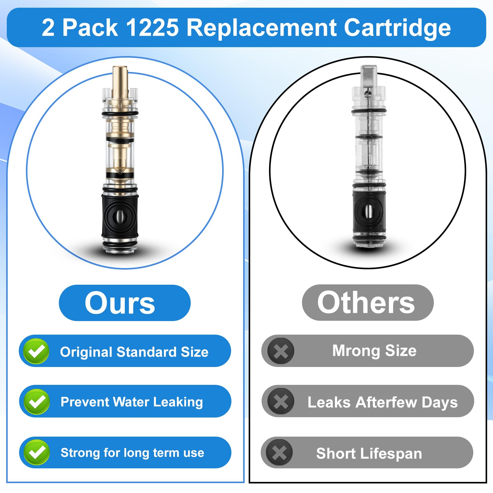 Dual Seal 1225 Replacement Cartridge, Compatible with Moen 1225 1225B, One Handle Kitchen and Bathroom Faucet Cartridge Replacement, for Single Handle Faucet/Showers, Brass