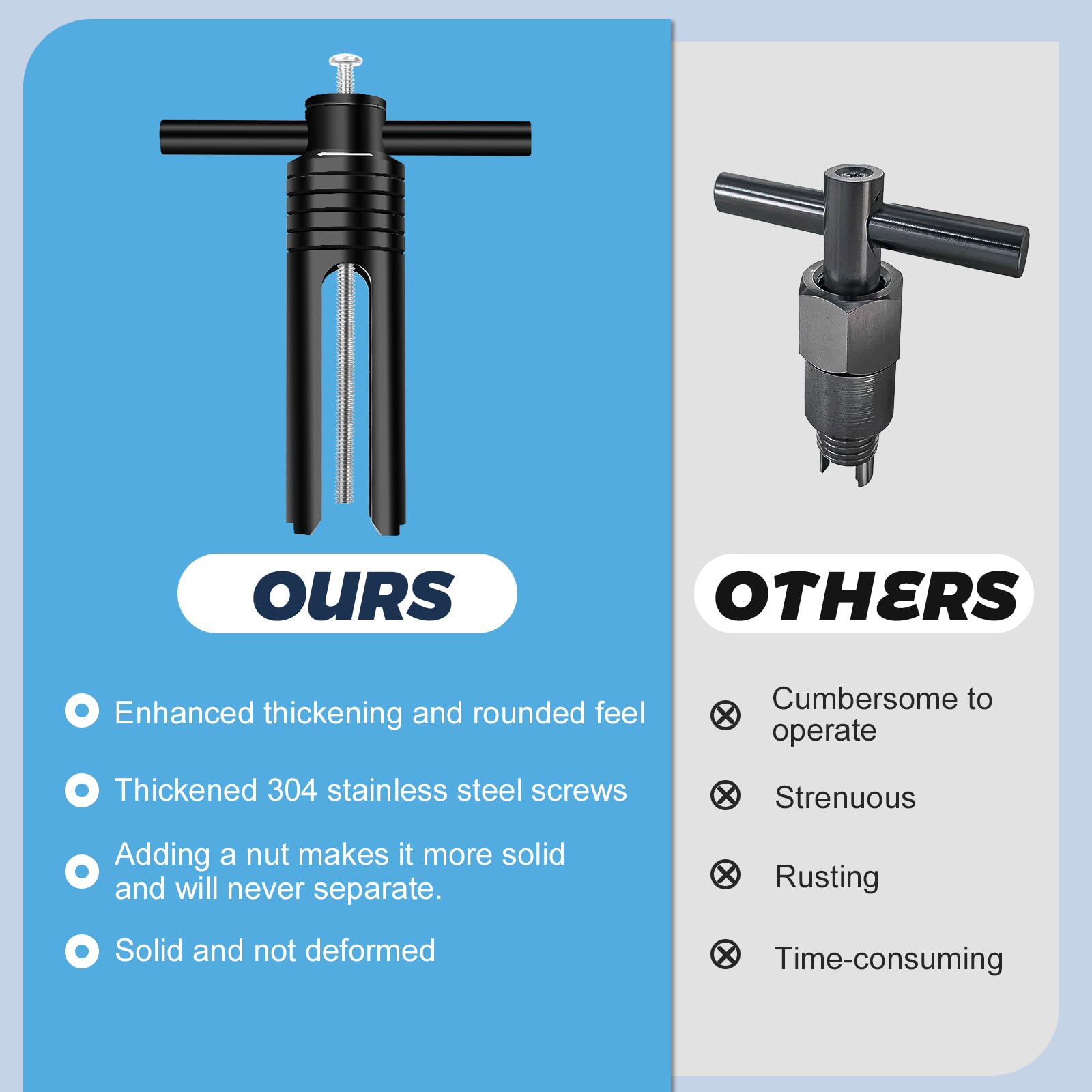 New Upgraded 104421U Cartridge Removal Tool, Shower Cartridge Puller Tool for Moen 1200 1222 1225, Tub/Shower Faucet Rough-in Valve Core Removal Tool