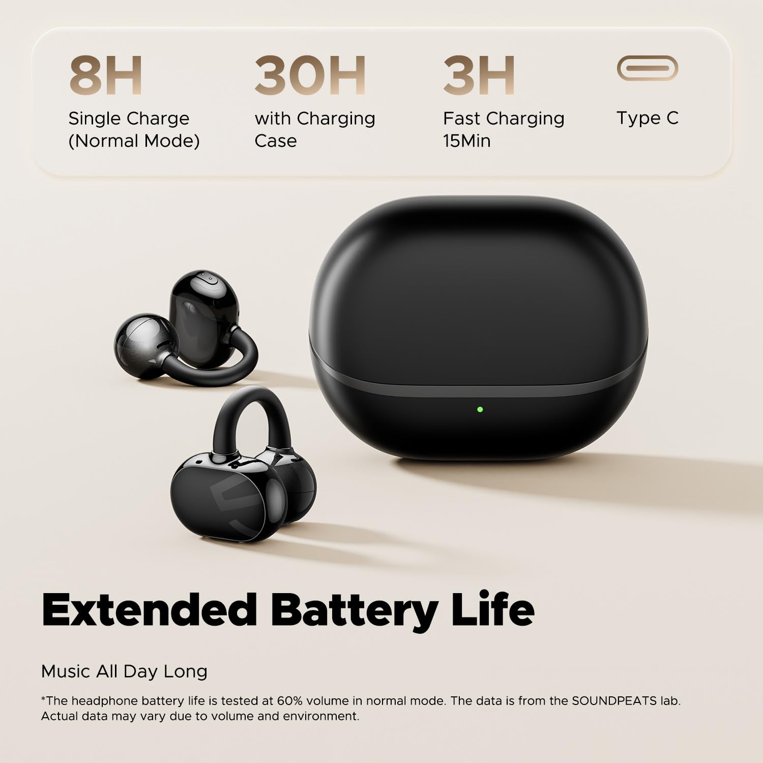 SoundPEATS POP Clip Wireless Open Ear Earbuds, Button Control, Lightweight Comfort Headphones, 30H Playtime, IPX5 Waterproof, Bluetooth 5.4 Immersive Audio Earphones for Sports Running Working, Black