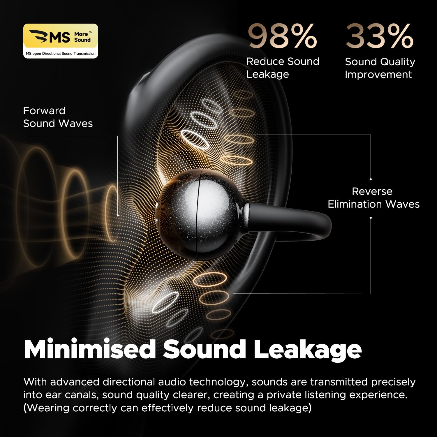 SoundPEATS POP Clip Wireless Open Ear Earbuds, Button Control, Lightweight Comfort Headphones, 30H Playtime, IPX5 Waterproof, Bluetooth 5.4 Immersive Audio Earphones for Sports Running Working, Black