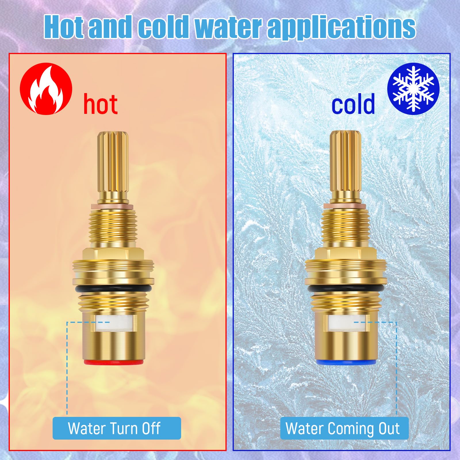 Brass 1-001 & Brass 1-002 Ceramic Valve Cartridge Set, Replacement Hot Widespread Cartridge and Cold Widespread Faucet Cartridge Replacement