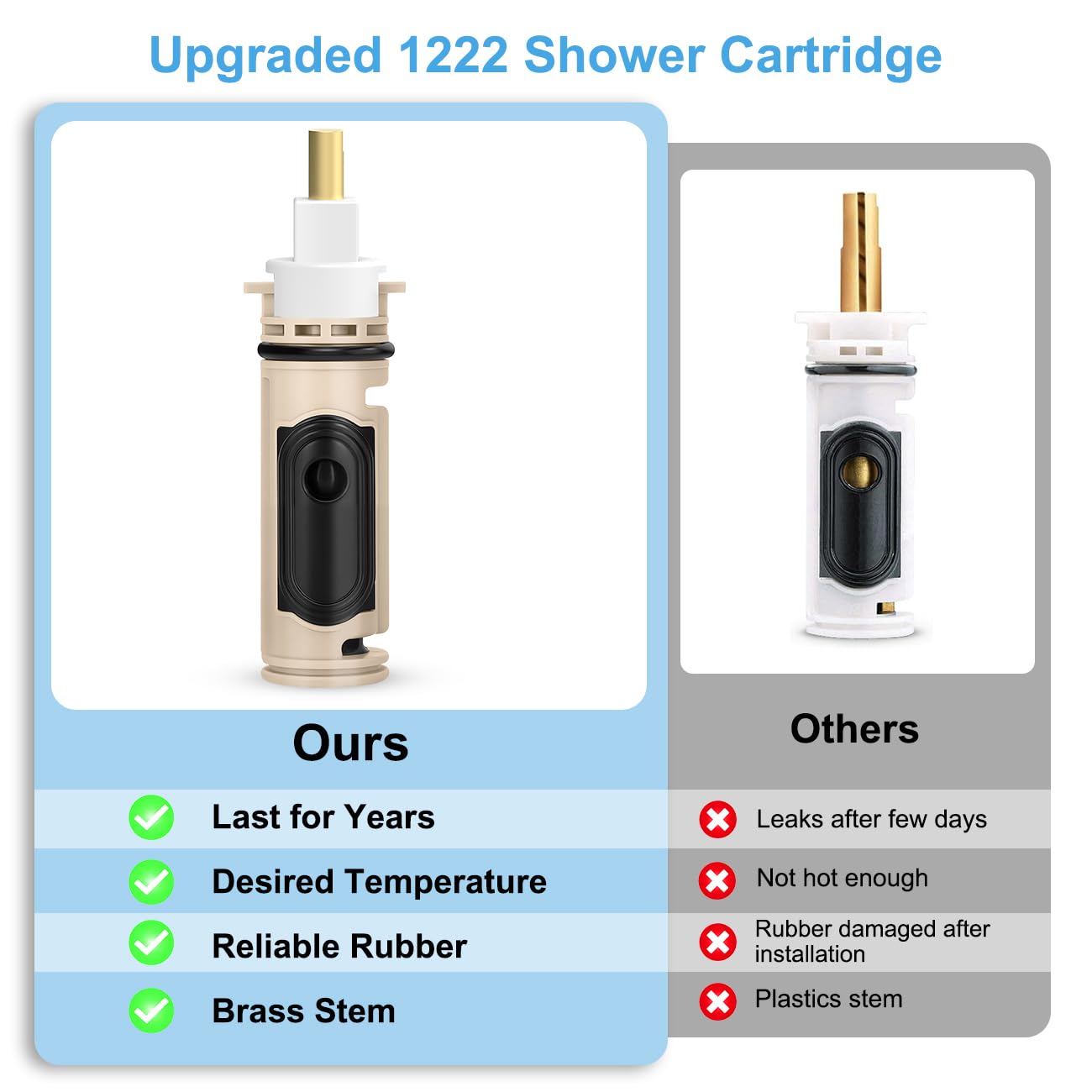 1222 Replacement Cartridge with Puller 104421 and Handle Adapter Kit 116653, Compatible with Moen Single Handle Posi Temp Tub Shower Faucet
