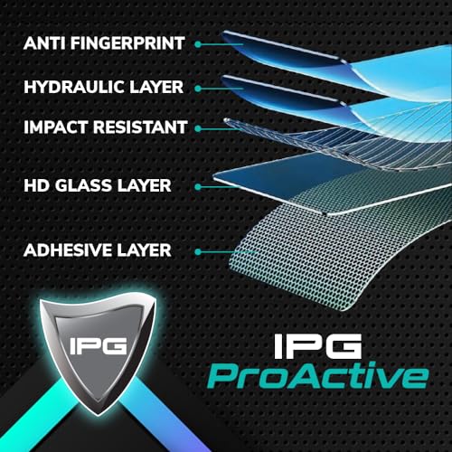 IPG ProActive Made for Ecobee Smart Thermostat Premium/Enhanced Touchscreen Display 9H Hardness Screen Protector Nano Ceramic Film Ultra Responsive for Ecobee