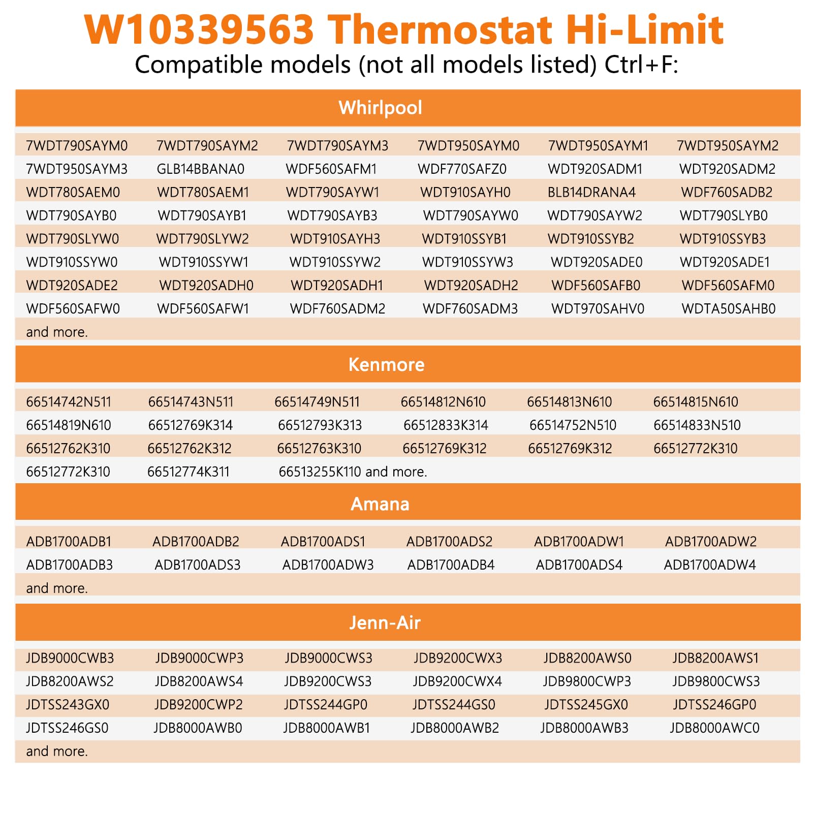 W10339563 Thermostat Replacement for Whirlpool Dishwashers W10195091 WPW10195091 PS11750035 Compatible with Multiple Models