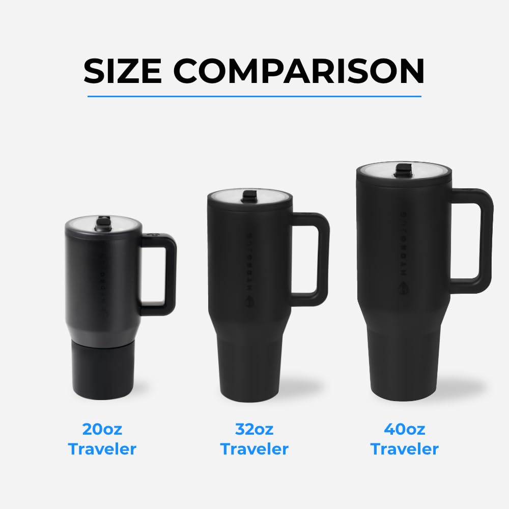 Pecan 20oz Traveler + Replacement Straws