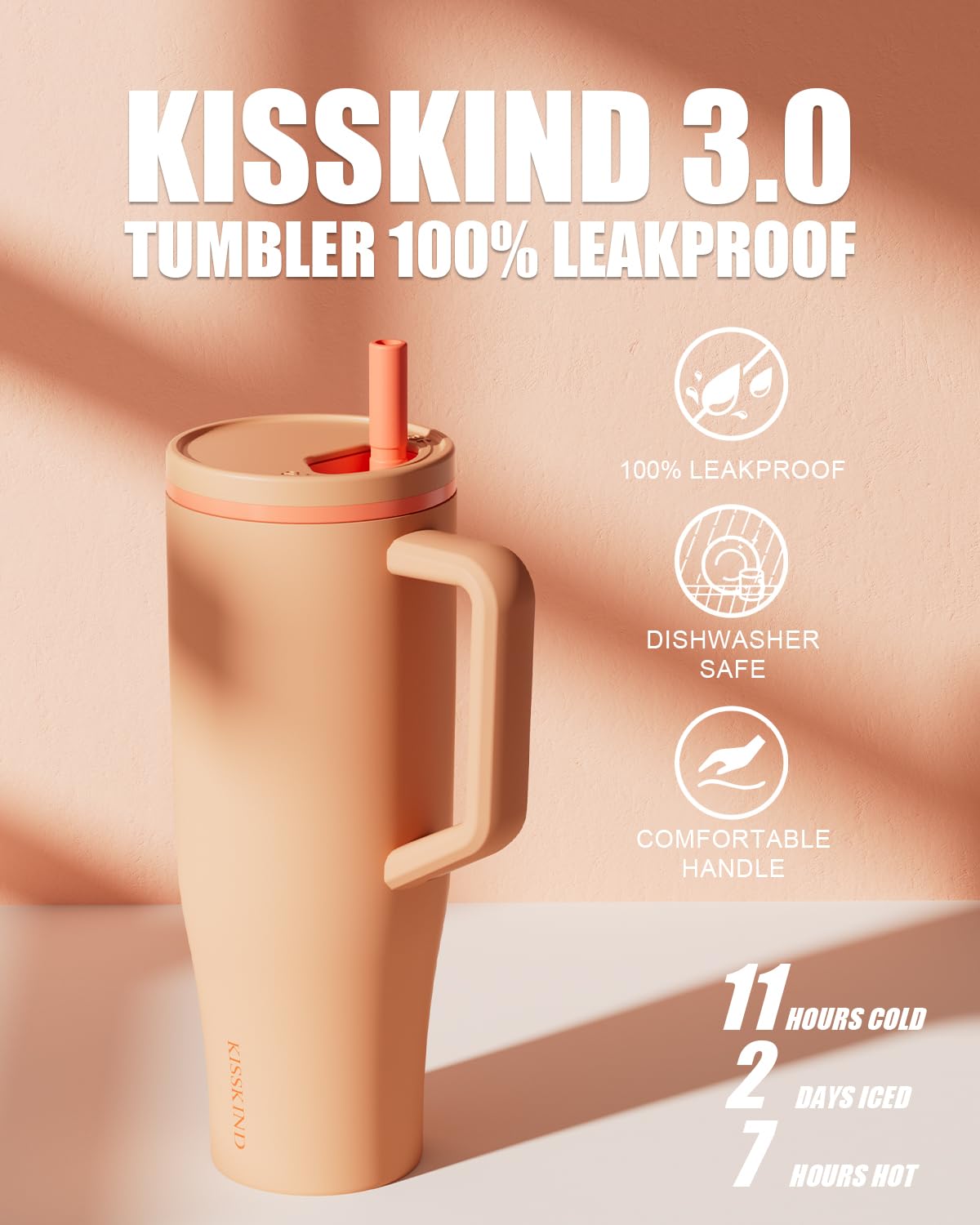 KISSKIND 40 oz Tumbler with Handle and Straw Lid, 100% Leakproof Insulated Cup Travel Coffee Mug Water Bottle, 2 Pcs
