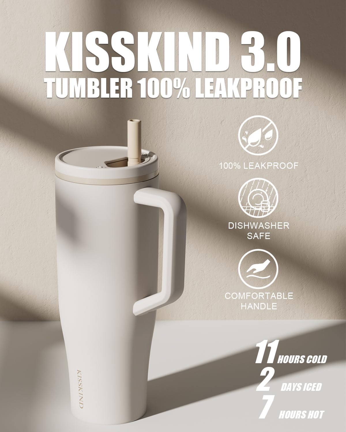 KISSKIND 40 oz Tumbler with Handle and Straw Lid, 100% Leakproof Insulated Cup Travel Coffee Mug Water Bottle, 2 Pcs