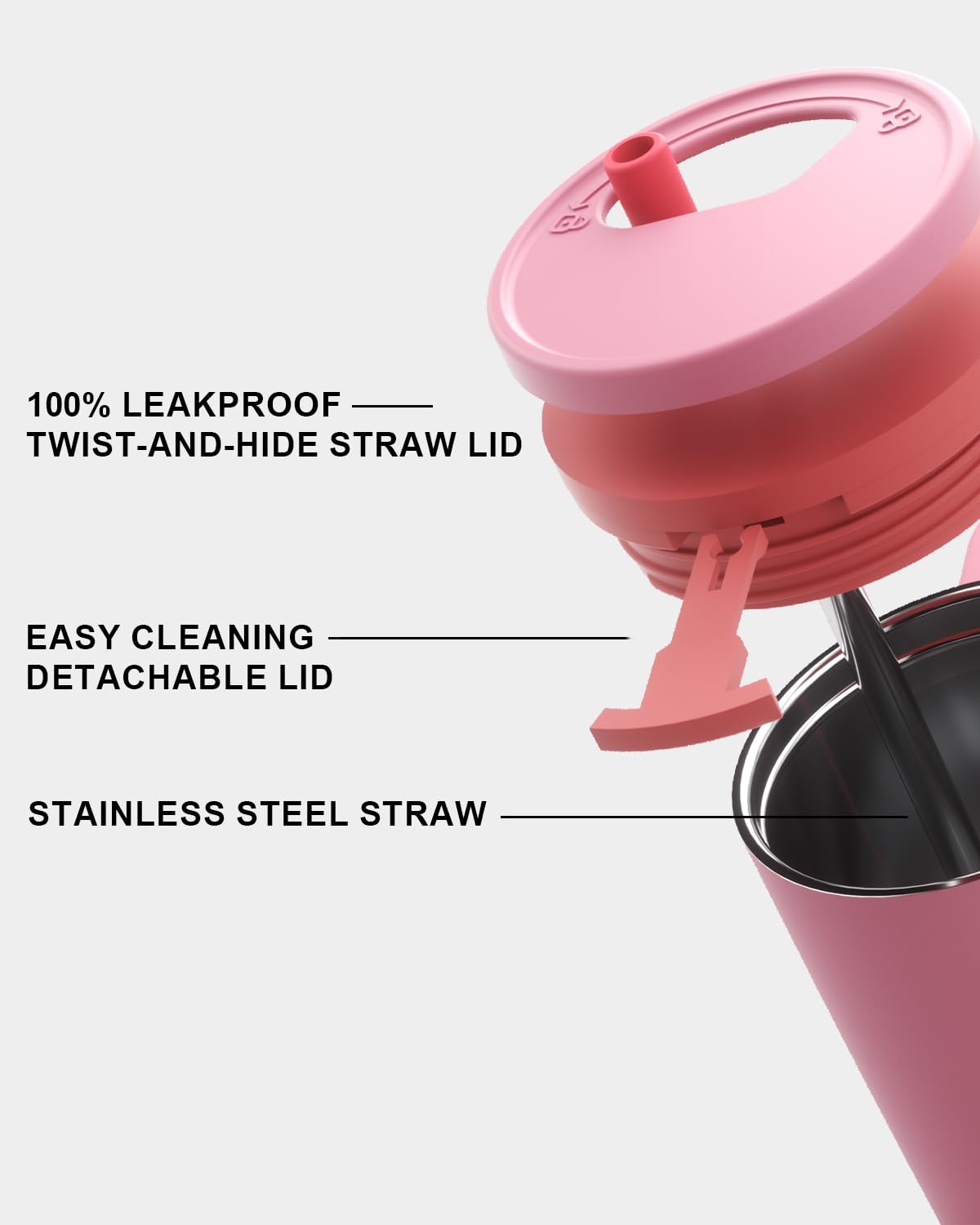 KISSKIND 40 oz Tumbler with Handle and Straw Lid, 100% Leakproof Insulated Cup Travel Coffee Mug Water Bottle, 2 Pcs