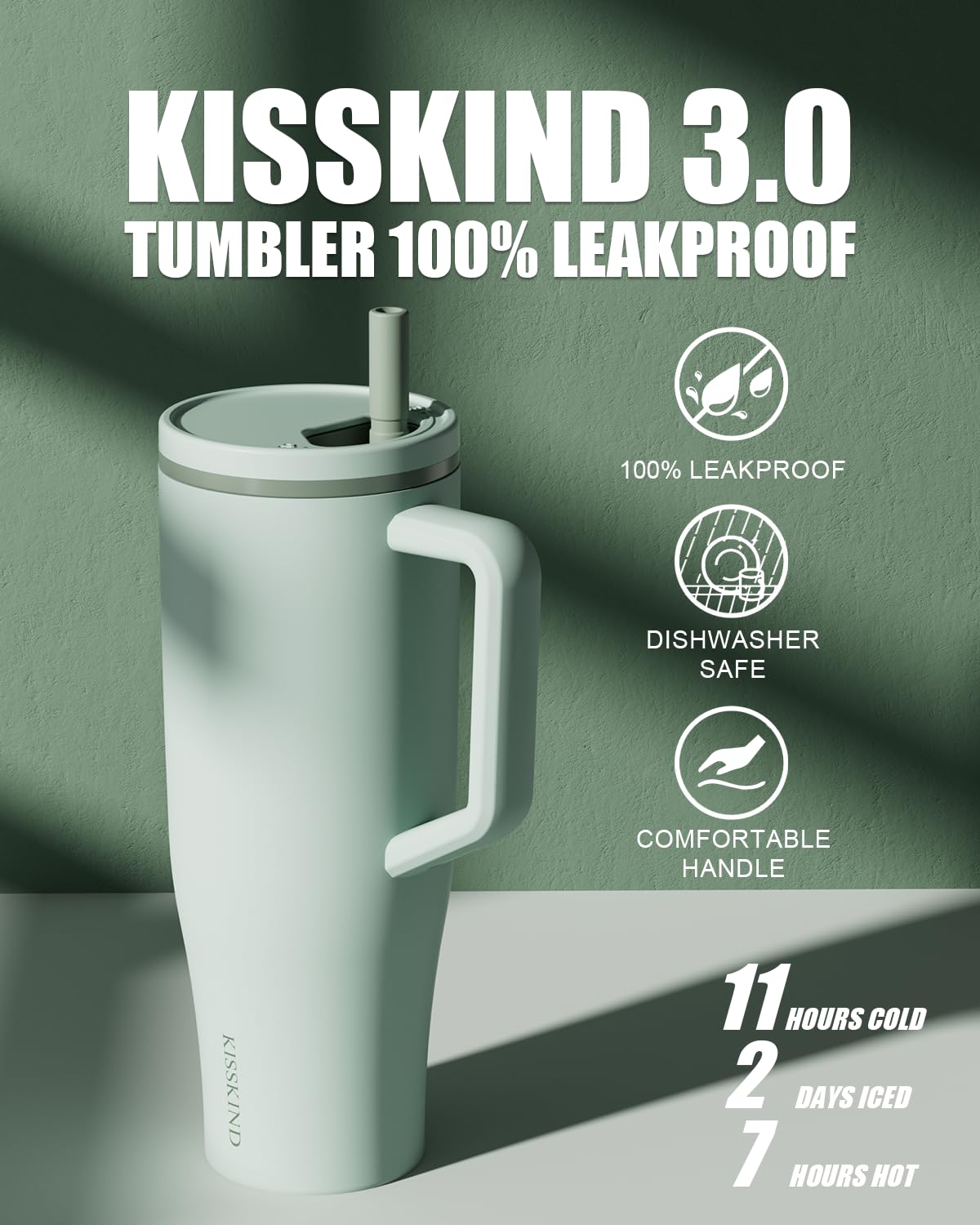 KISSKIND 40 oz Tumbler with Handle and Straw Lid, 100% Leakproof Insulated Cup Travel Coffee Mug Water Bottle, 2 Pcs