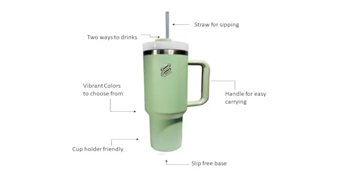 Skardu Insulated 40oz Stainless Steel Tumbler with Handle, Straw, and 2-in-1 Lid, Travel Mug (bayleaf green)