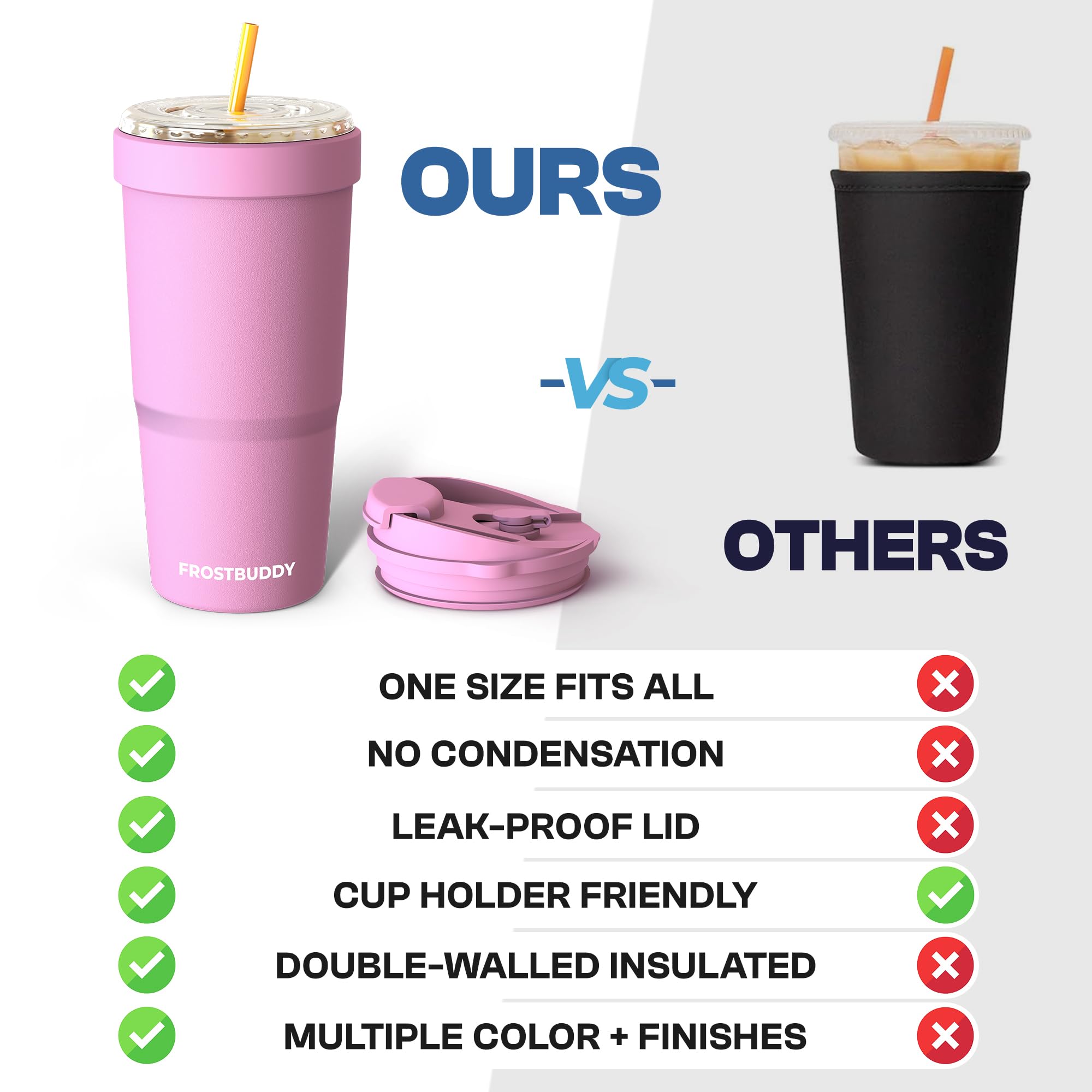 Frost Buddy Togo Buddy - 30 oz Stainless Steel Vacuum Insulated Tumbler - Thermal Mug for Hot and Cold Drinks - Dunkin Cup (Augusta)