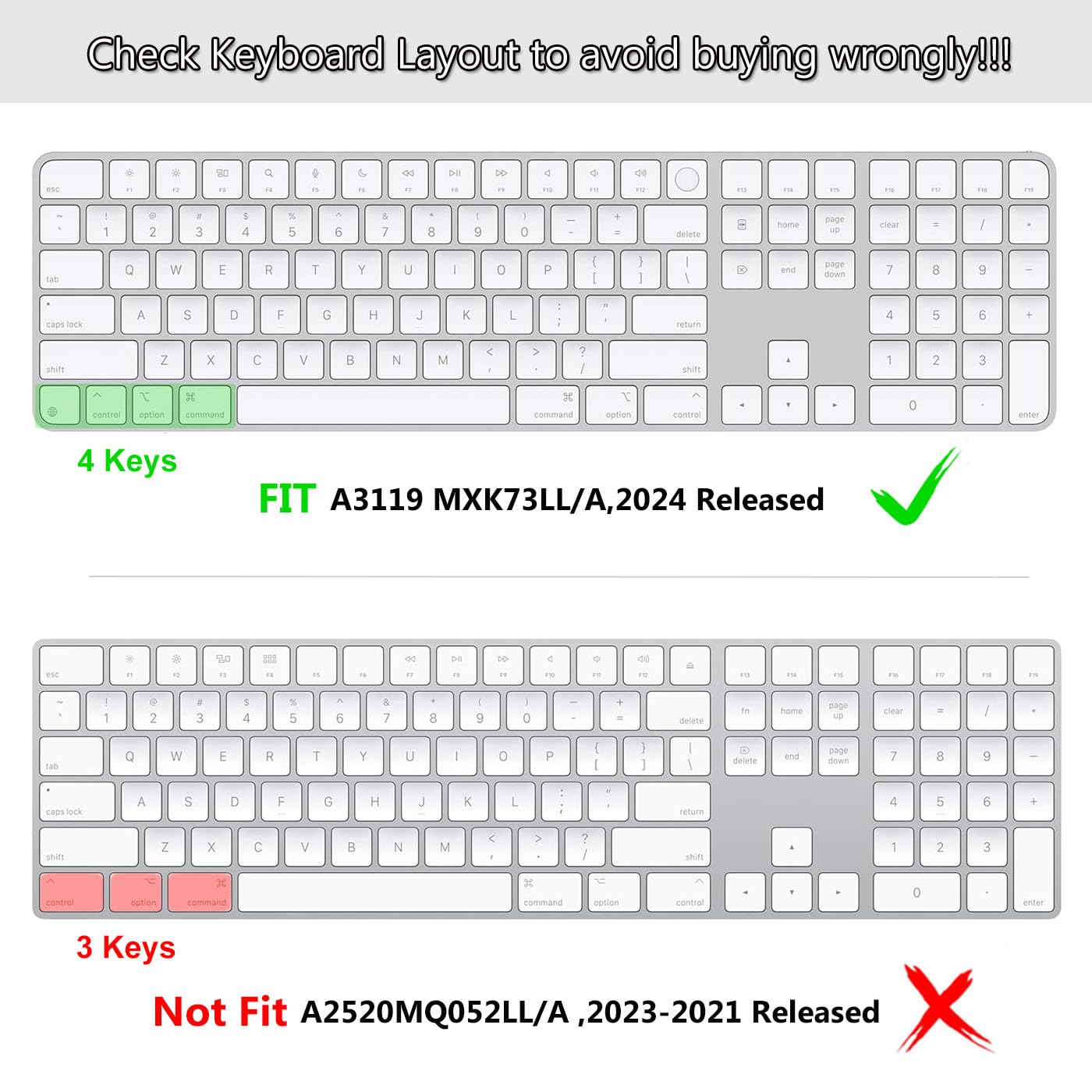 Keyboard Cover Skin Compatible with 2024 Magic Keyboard and Numeric Keypad A3119 MXK73LL/A, Ultra-Thin Apple Magic Keyboard TPU Protector - Transparent