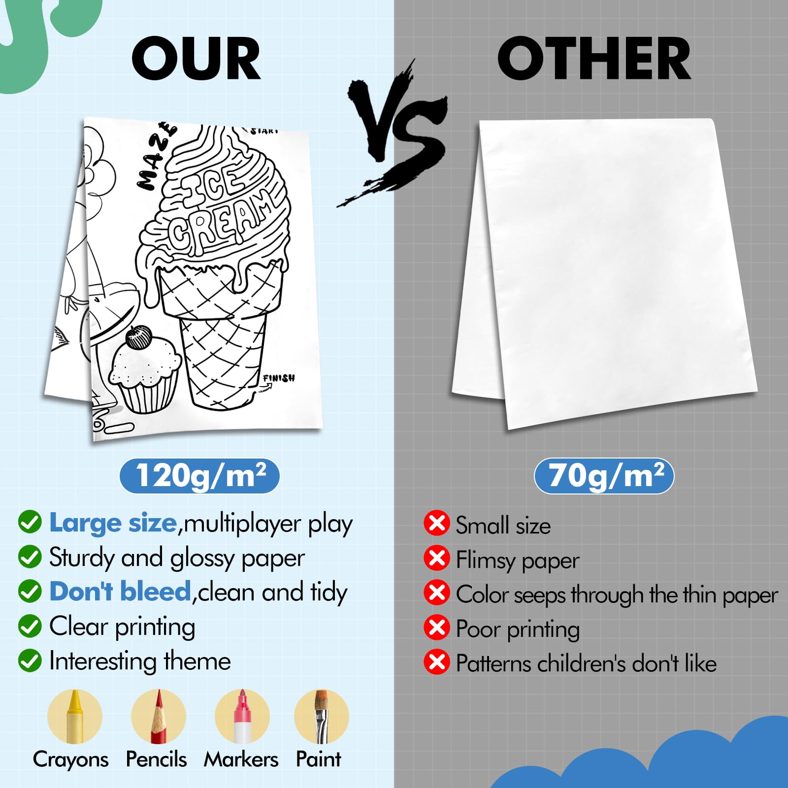 JellyPanda Easter Large Coloring Table Cloth Happy Easter Giant Coloring Poster Bunny Egg Pages Sheets Paper for Kids Adults 71 * 23.6 in