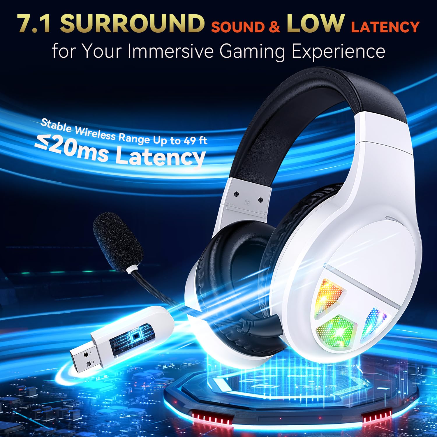 WiseWing 2.4GHz Wireless Gaming Headset for PC, PS5, PS4, Switch, USB Gaming Headphones with Noise Canceling Microphone, Bluetooth 5.4, RGB Lights, 60H Battery Headsets for Mac, Laptop, Mobile