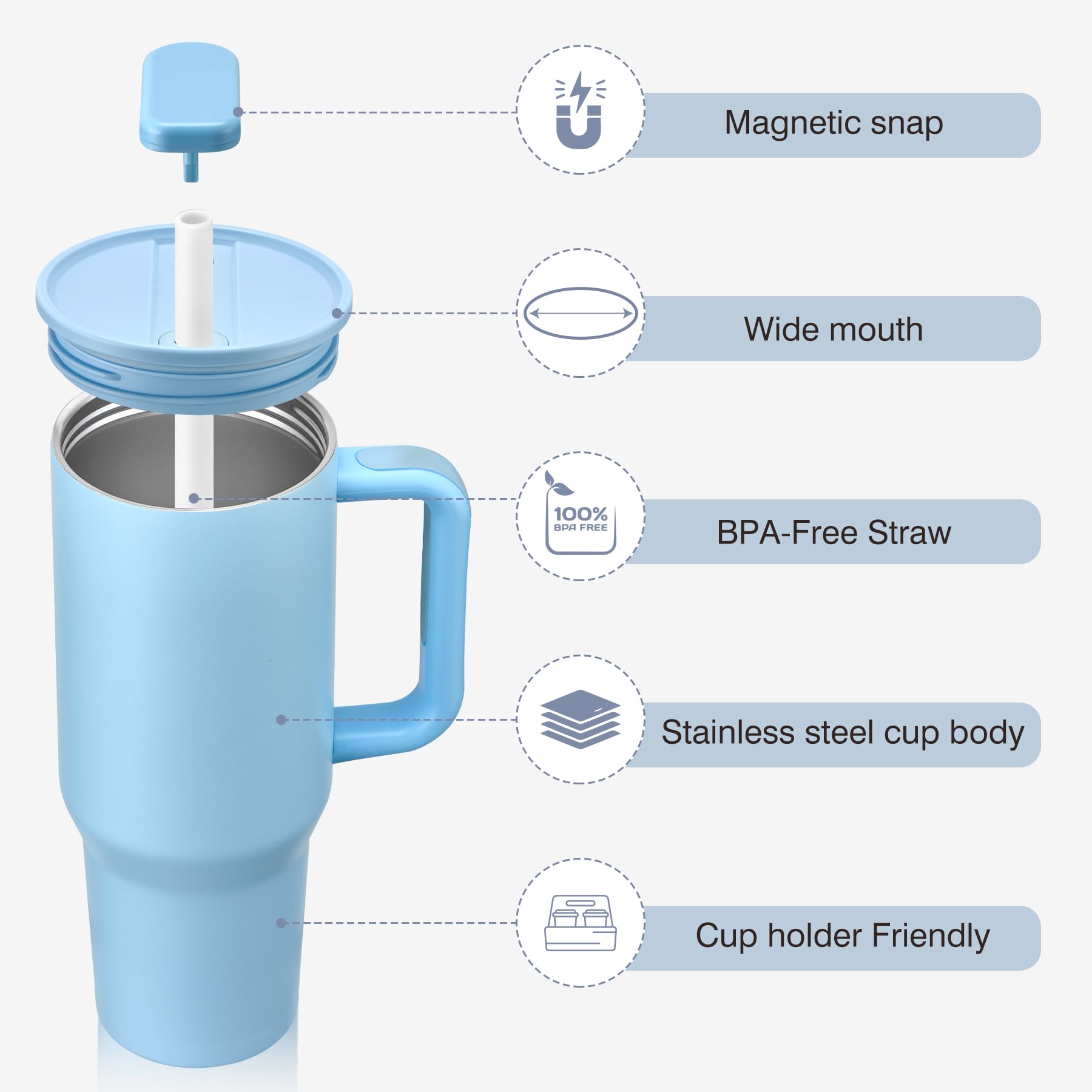 Pawtong 40oz Magnetic Lid Insulated Tumbler with Handle, 360° Rotating & Removable Cover, Leak-Proof Travel Mug with Soft Silicone Straw for Drivers, Commuters, Road Trips, Dishwasher Safe (Blue)