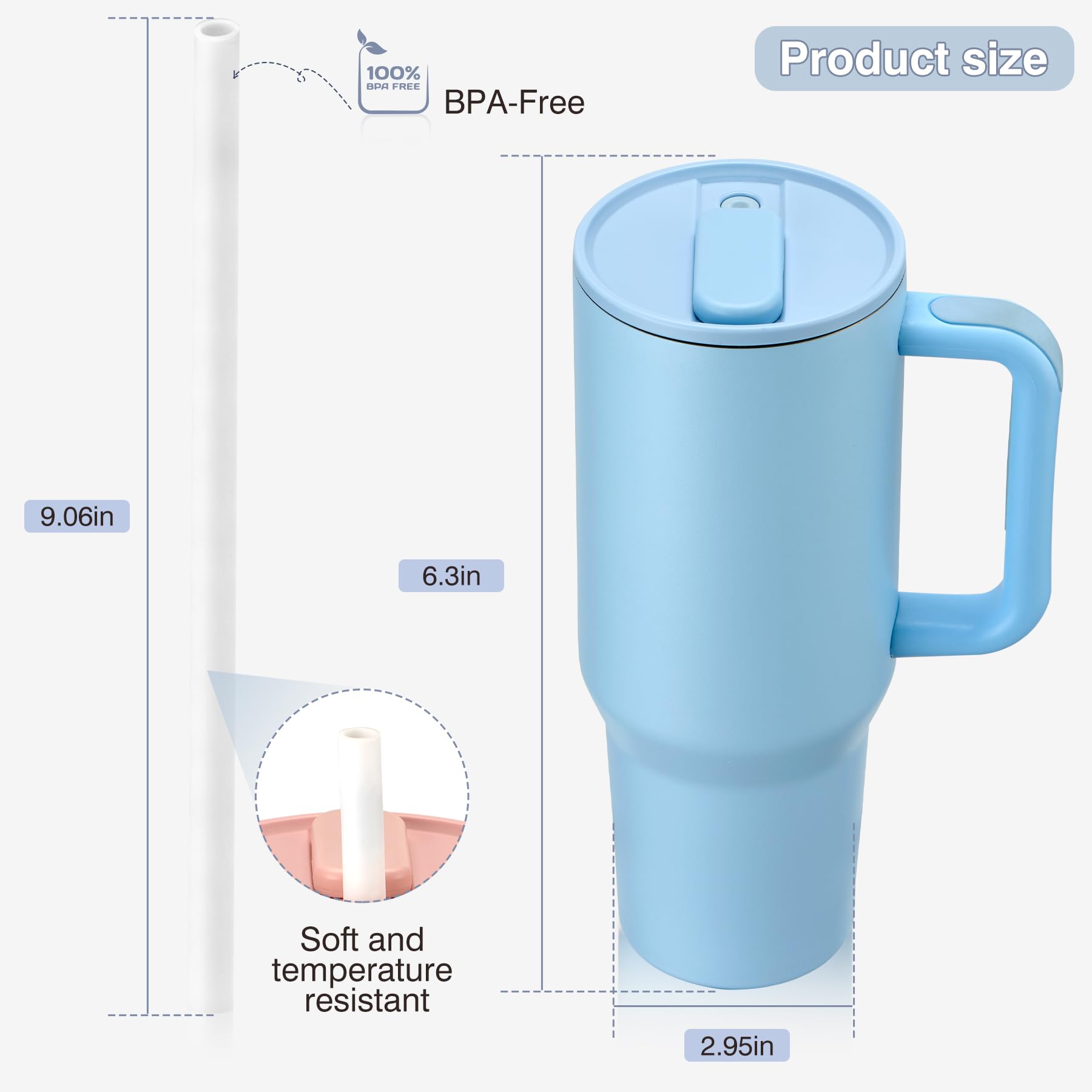 Pawtong 40oz Magnetic Lid Insulated Tumbler with Handle, 360° Rotating & Removable Cover, Leak-Proof Travel Mug with Soft Silicone Straw for Drivers, Commuters, Road Trips, Dishwasher Safe (Blue)