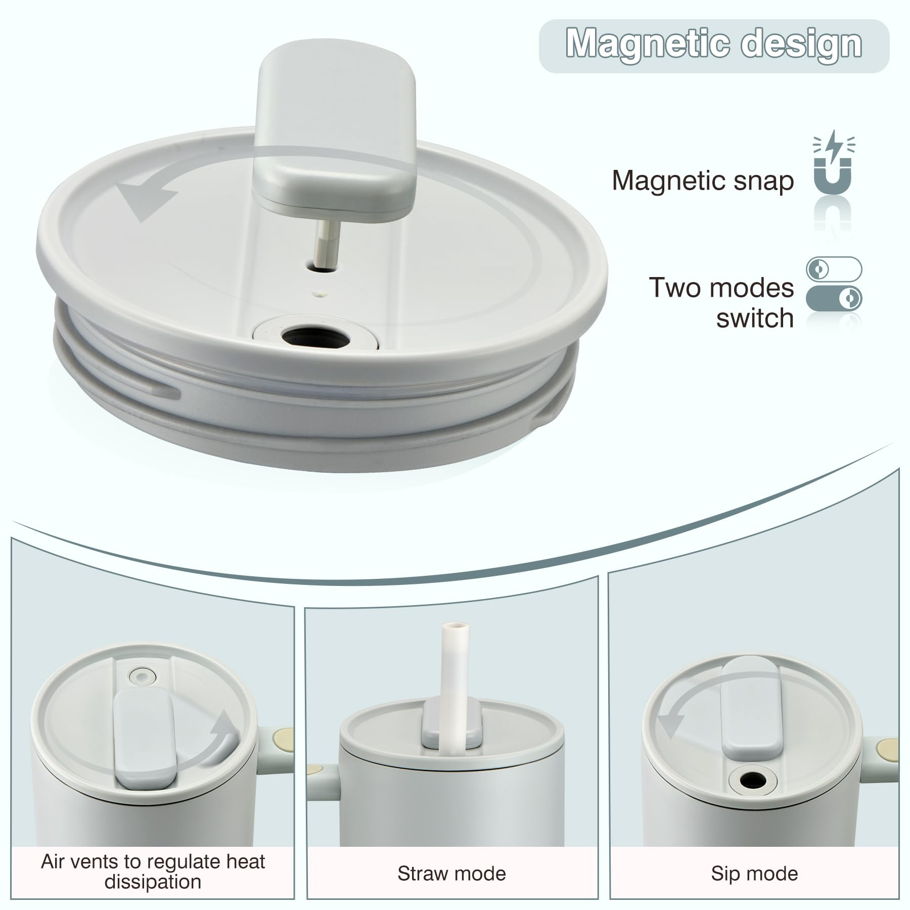 Pawtong 40oz Magnetic Lid Insulated Tumbler with Handle, 360° Rotating & Removable Cover, Leak-Proof Travel Mug with Soft Silicone Straw for Drivers, Commuters, Road Trips, Dishwasher Safe (Grey)