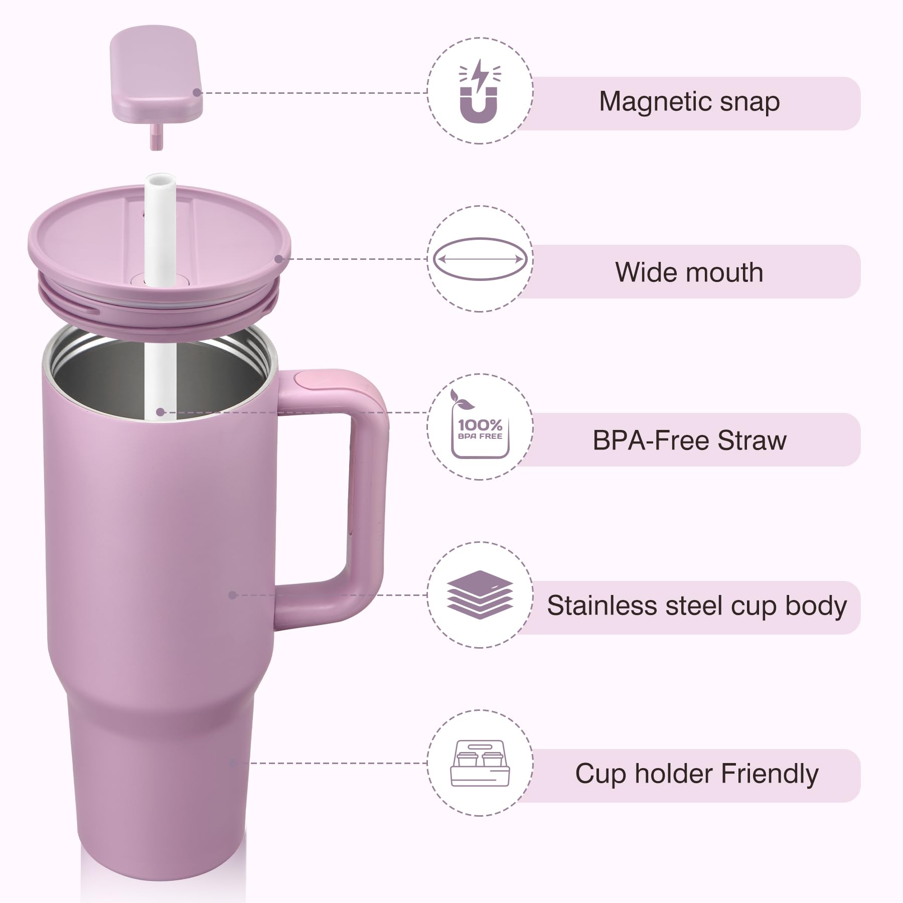 Pawtong 40oz Magnetic Lid Insulated Tumbler with Handle, 360° Rotating & Removable Cover, Leak-Proof Travel Mug with Soft Silicone Straw for Drivers, Commuters, Road Trips, Dishwasher Safe (Purple)