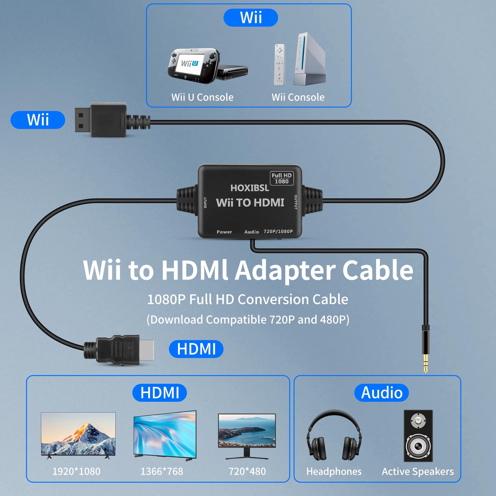 HOXIBSL Wii to HDMI Converter Cable Adapter,720P/1080P Switch,with 3.5mm Audio Jack,Improve Image Quality and Resolution,Supports All Display Modes,Compatible with Wii,U,HDTV, Monitor (6.56FT)