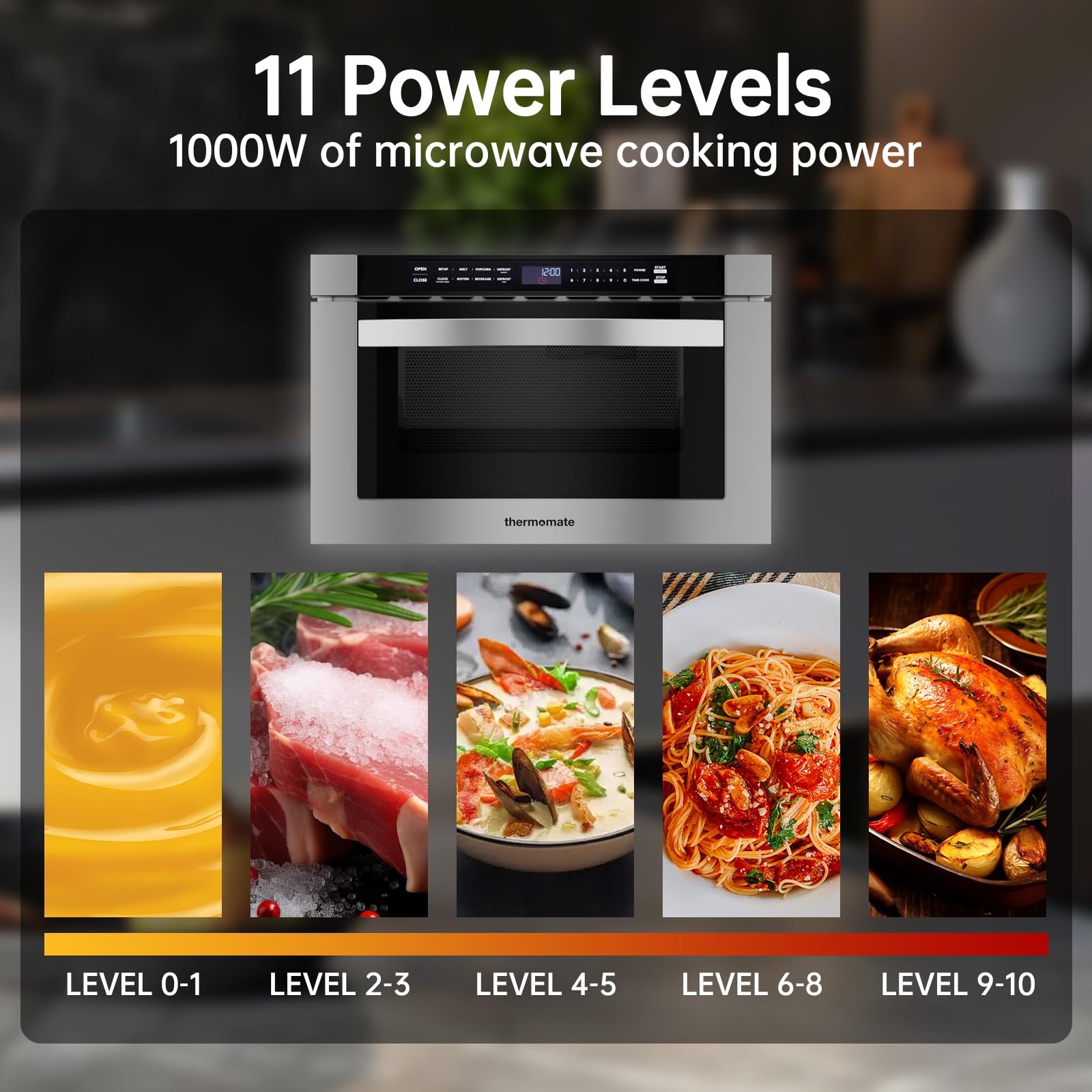 ThermoMate 24 Inch Built-in Microwave Drawer with Automatic Presets + 24" Electric Wall Oven with 12 Functions, 3100W Convection Ovens