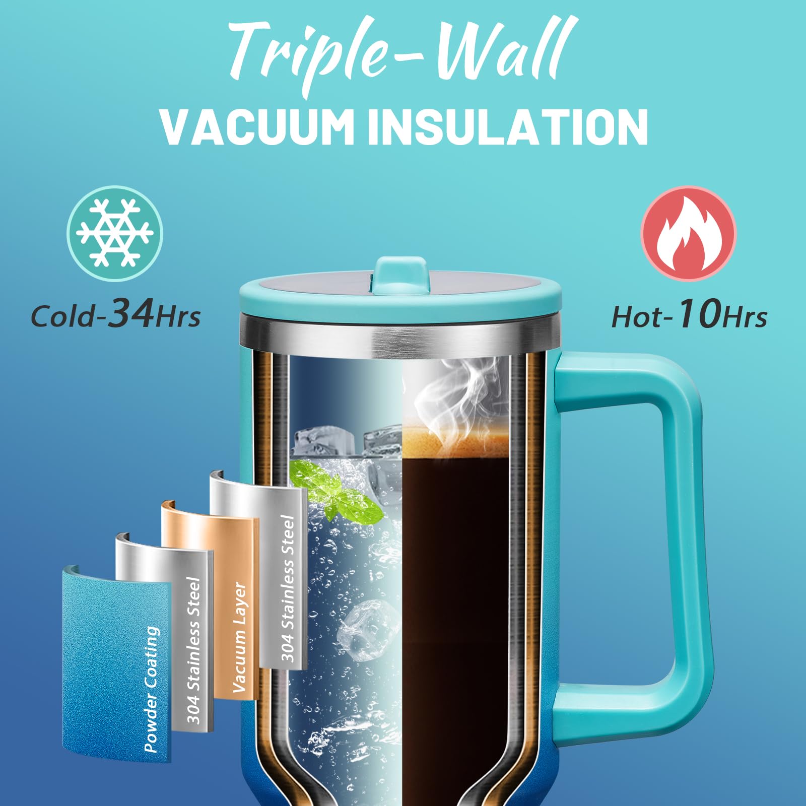 ICIOI 40oz Tumbler with Handle and Flip Straw, Travel Water Cup with Leakproof Lid for Keep Cold 34hrs & Hot 10Hras, Reusable Stainless Steel Water Bottle Fits in Cup Holder