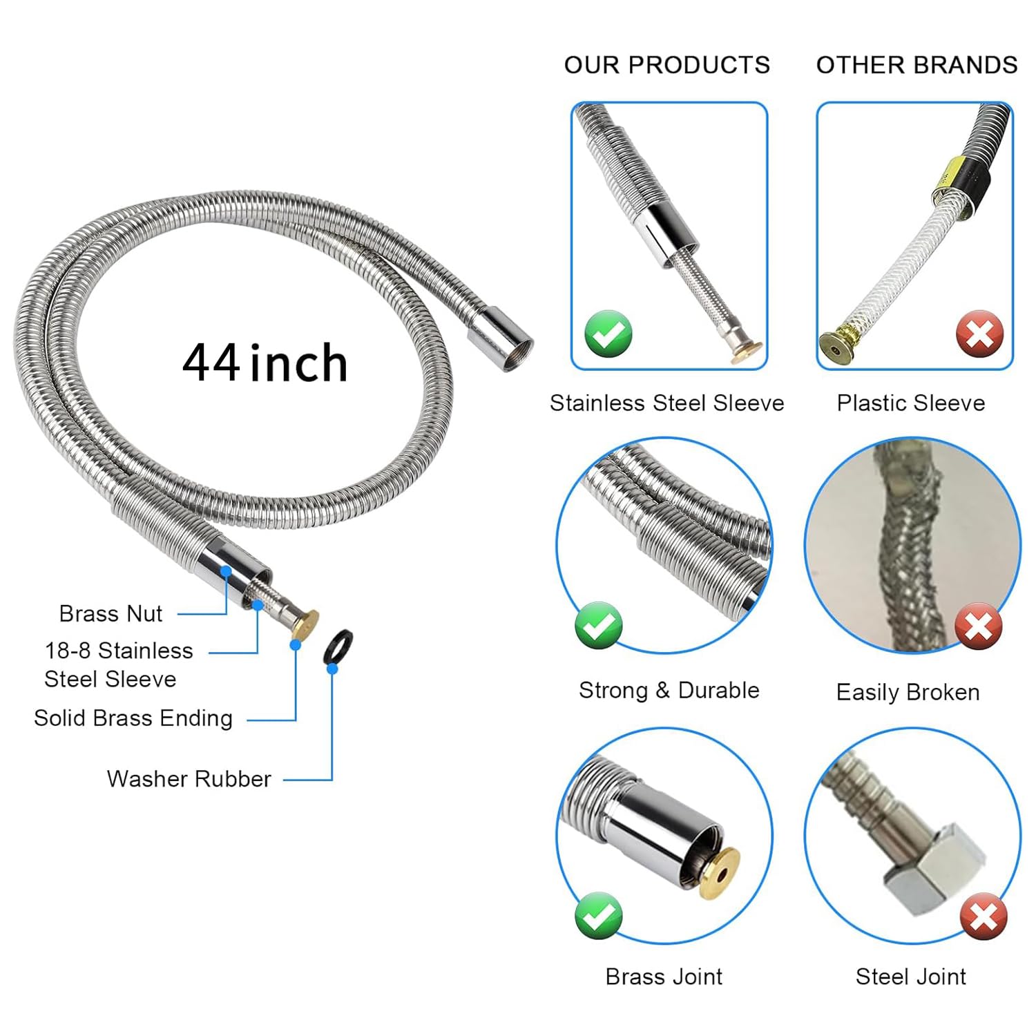 TCEUMIK Spray Valve with 44inch Flexible Hose & Pre Rinse Spring for Commercial Restaurant Sink Faucet 1.42GPM High-Pressure Dish Sprayer Stainless Steel Hose & Overhead Spring (Gray)